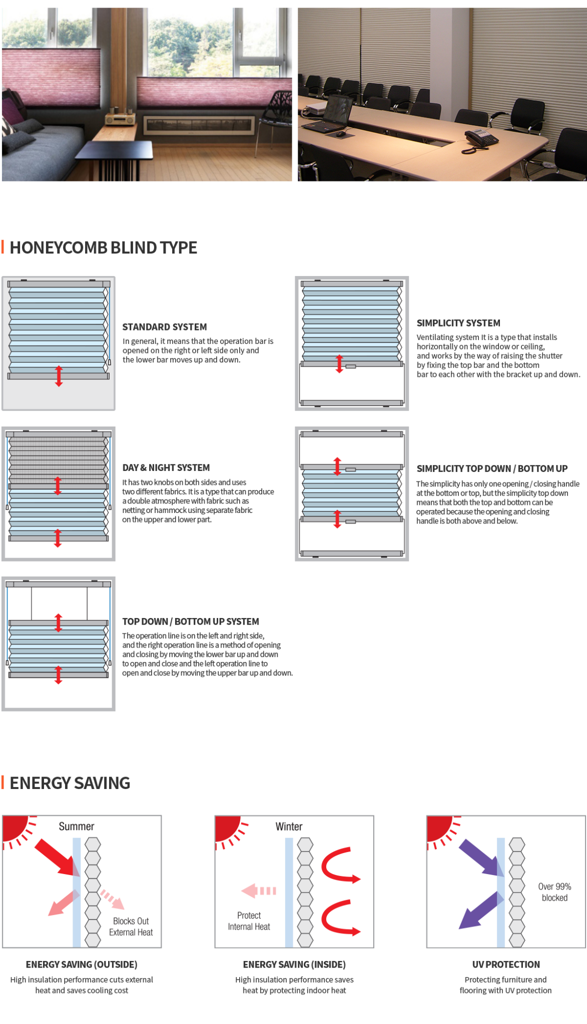 Honeycomb Cellular Shades - Sunbow Blinds